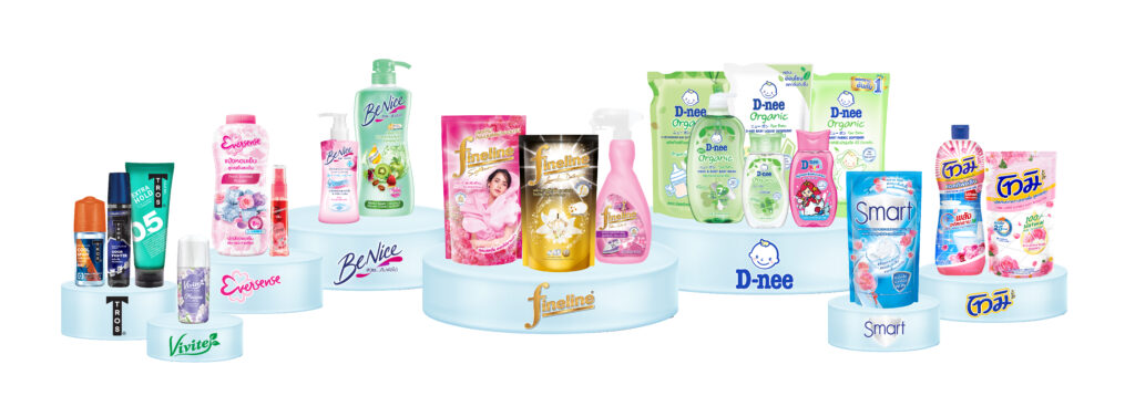 Neo Corporate จากผู้ผลิต Eversense สู่ธุรกิจ FMCG ระดับเอเชีย | Brand ...