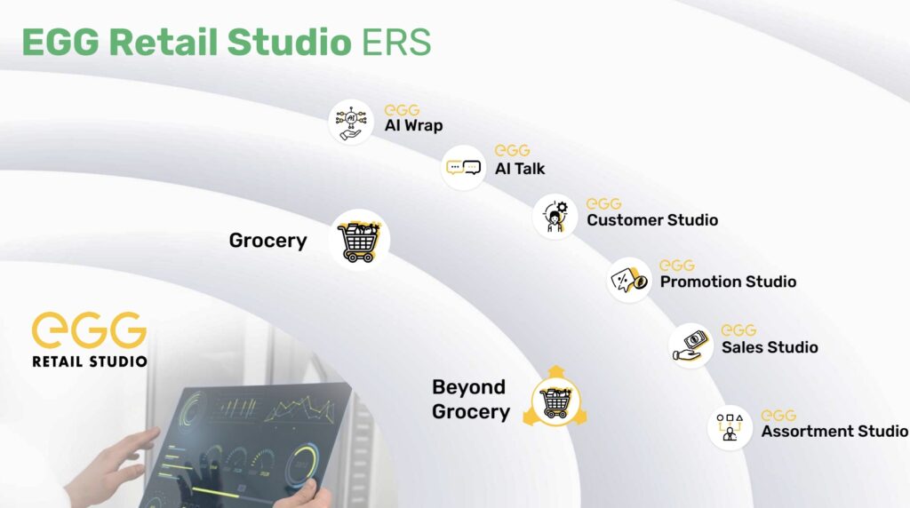 EGG Digital เปิดกลยุทธ์ปี 2024 เน้นใช้ AI ตั้งเป้าเติบโต 25%