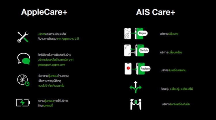 เครื่องหาย ได้ใหม่! เปิดตัว AIS Care+ with AppleCare Services บริการดูแล iPhone ดีที่สุด