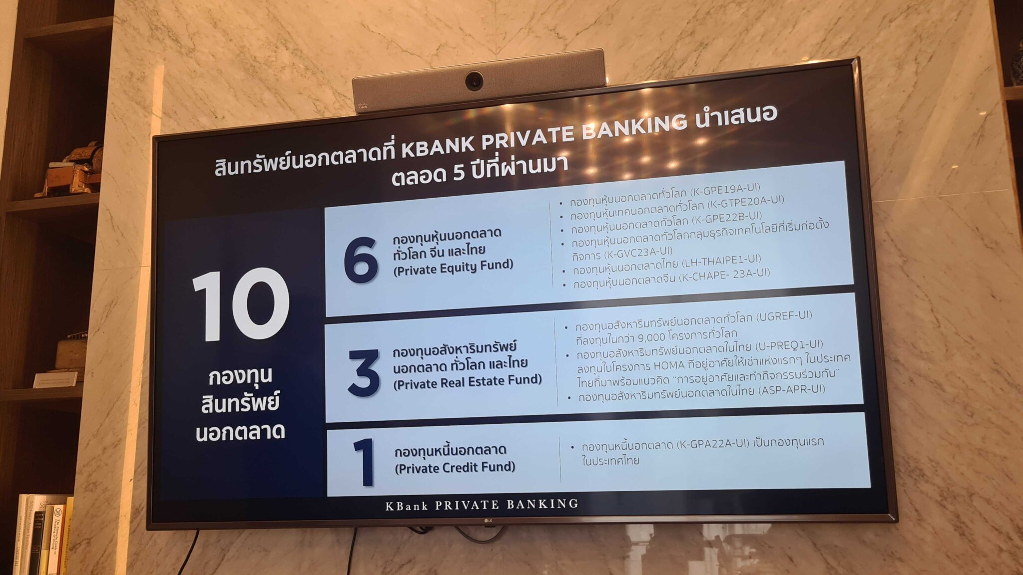 KBank Private Banking แผนกลยุทธ์ลงทุนปี 2567 เพื่อผลตอบแทนดี