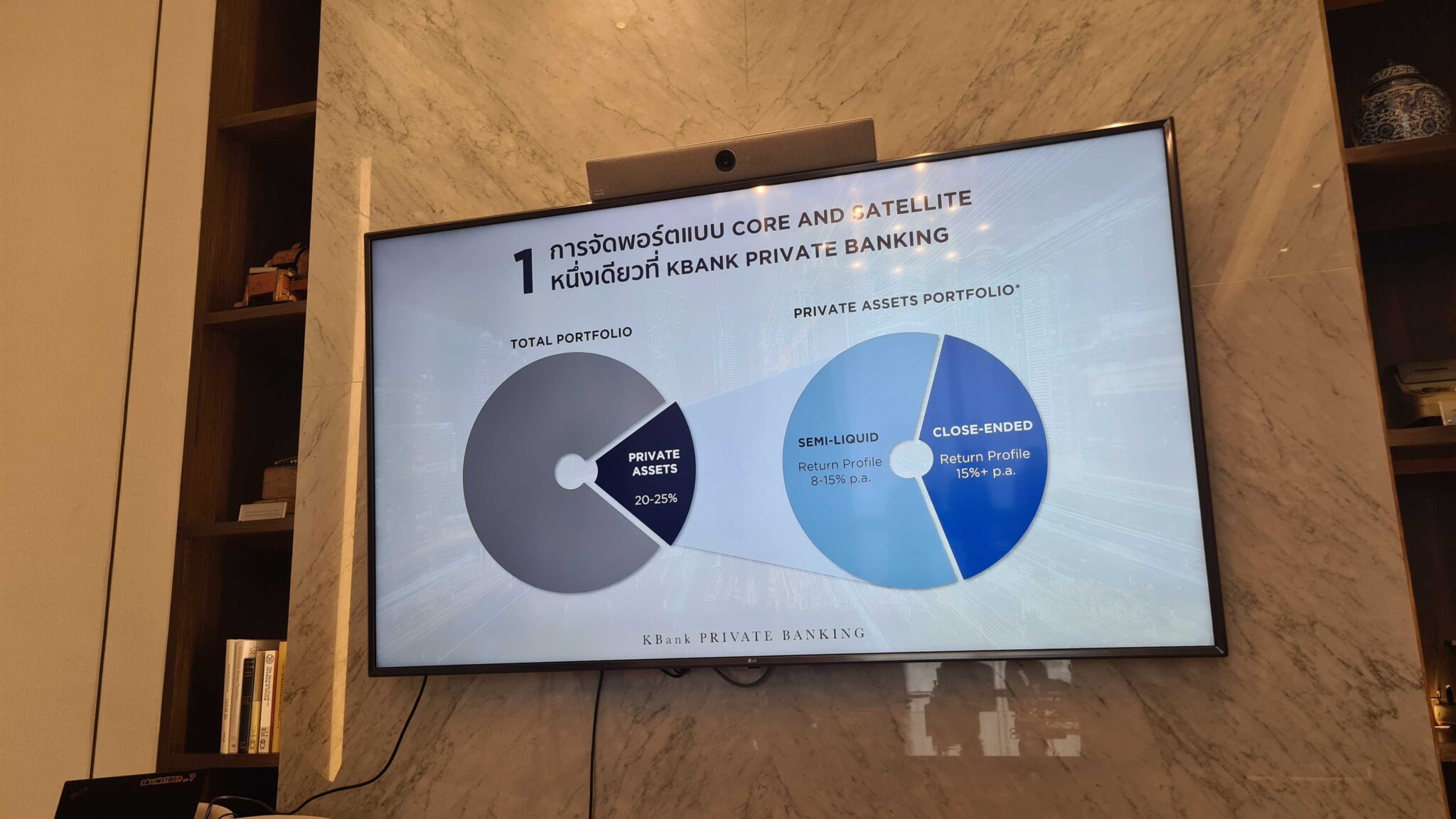 KBank Private Banking แผนกลยุทธ์ลงทุนปี 2567 เพื่อผลตอบแทนดี