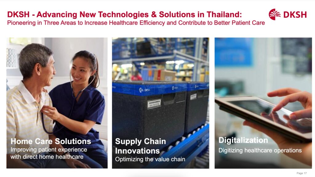 DKSH ประเทศไทย ส่งบริการดิจิทัลดันยอดขายกลุ่มสุขภาพโตเพิ่ม ย้ำรายได้มา ...