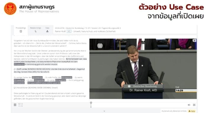 รัฐสภาไทยจัด Open Parliament Hackathon เปิดฐานข้อมูลทั้งหมดเป็นครั้งแรก หวังต่อยอดไปหน่วยงานรัฐ ...