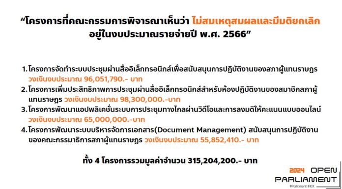 รัฐสภาไทยจัด Open Parliament Hackathon เปิดฐานข้อมูลทั้งหมดเป็นครั้งแรก หวังต่อยอดไปหน่วยงานรัฐ ...