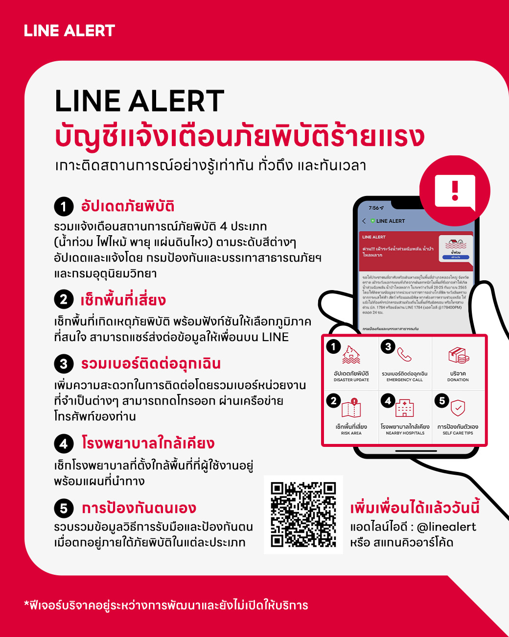 รู้จัก ‘LINE Alert’ บัญชีแจ้งเตือนภัยพิบัติ รู้ไว ทันน้ำท่วม ฐ