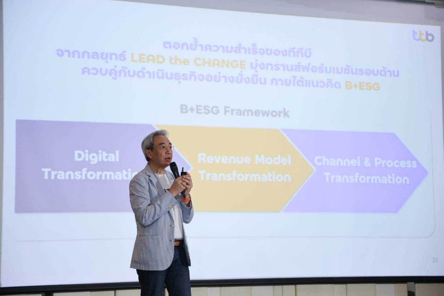 ttb ใช้ Data และ AI เดินหน้ากลยุทธ์ Transformation แบบรอบด้าน สร้างการเติบโตยั่งยืน รับการ ...