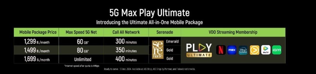 AIS เล่นใหญ่ครั้งแรกในไทย เปิดแพ็ก PLAY ULTIMATE รวมสตรีมมิง NETFLIX ...