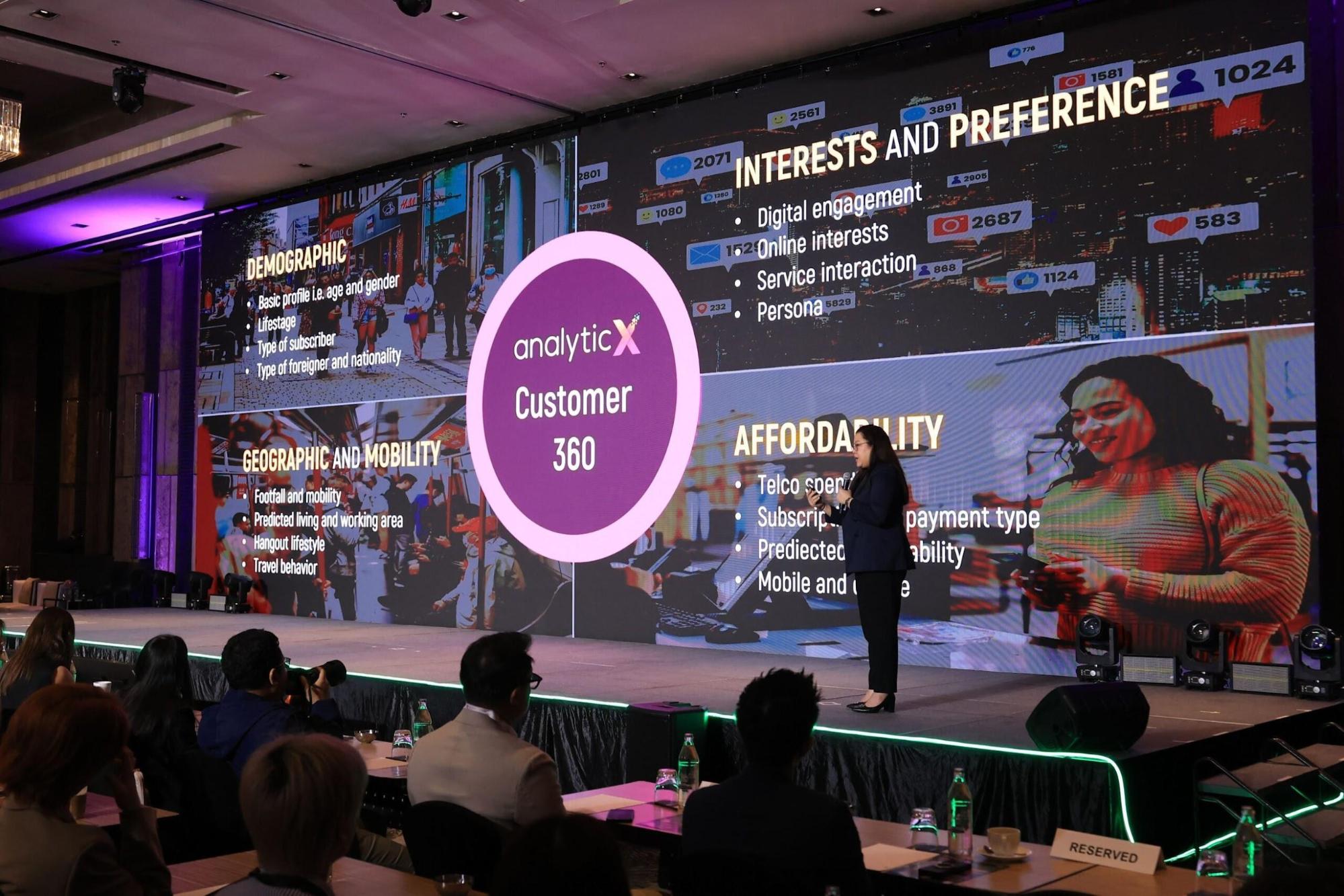 analyticX โซลูชันผสาน Telco Data จาก AIS Business ที่ช่วยปลดล็อก ...