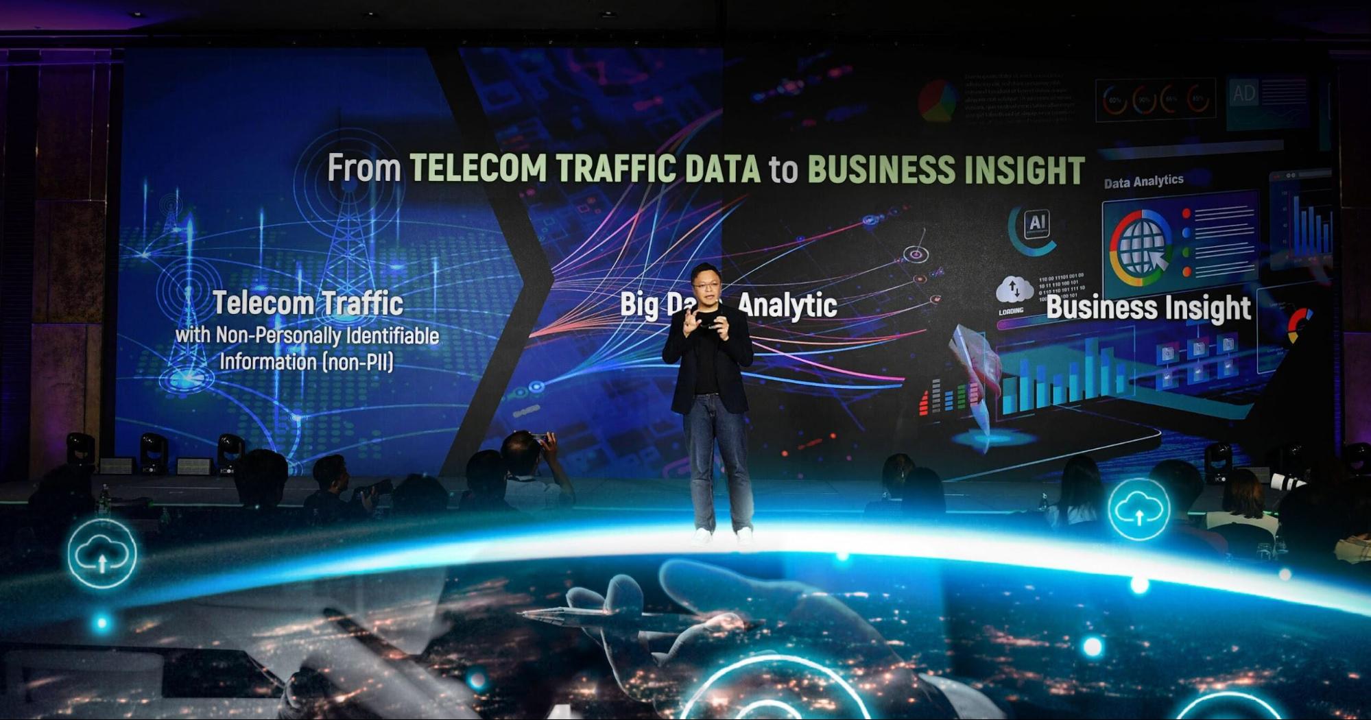 analyticX โซลูชันผสาน Telco Data จาก AIS Business ที่ช่วยปลดล็อก ...