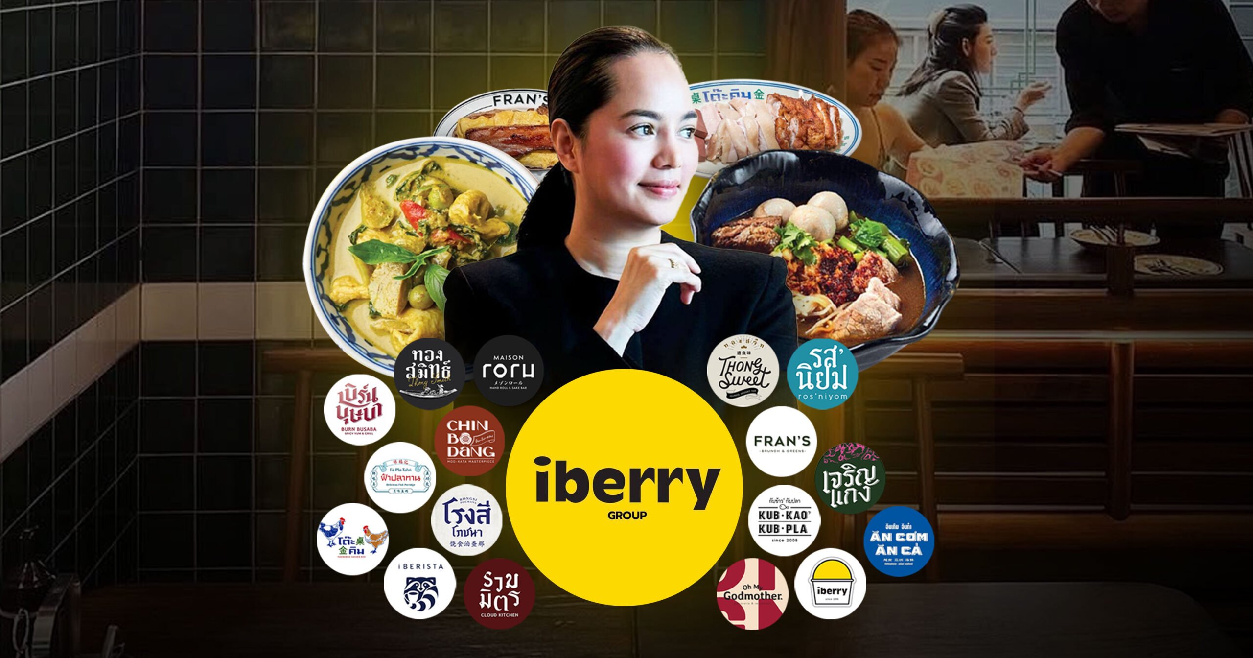 ทำไม 'ปลา iberry' ถึงเน้นแตกแบรนด์ แต่ไม่เน้นขยายสาขา?