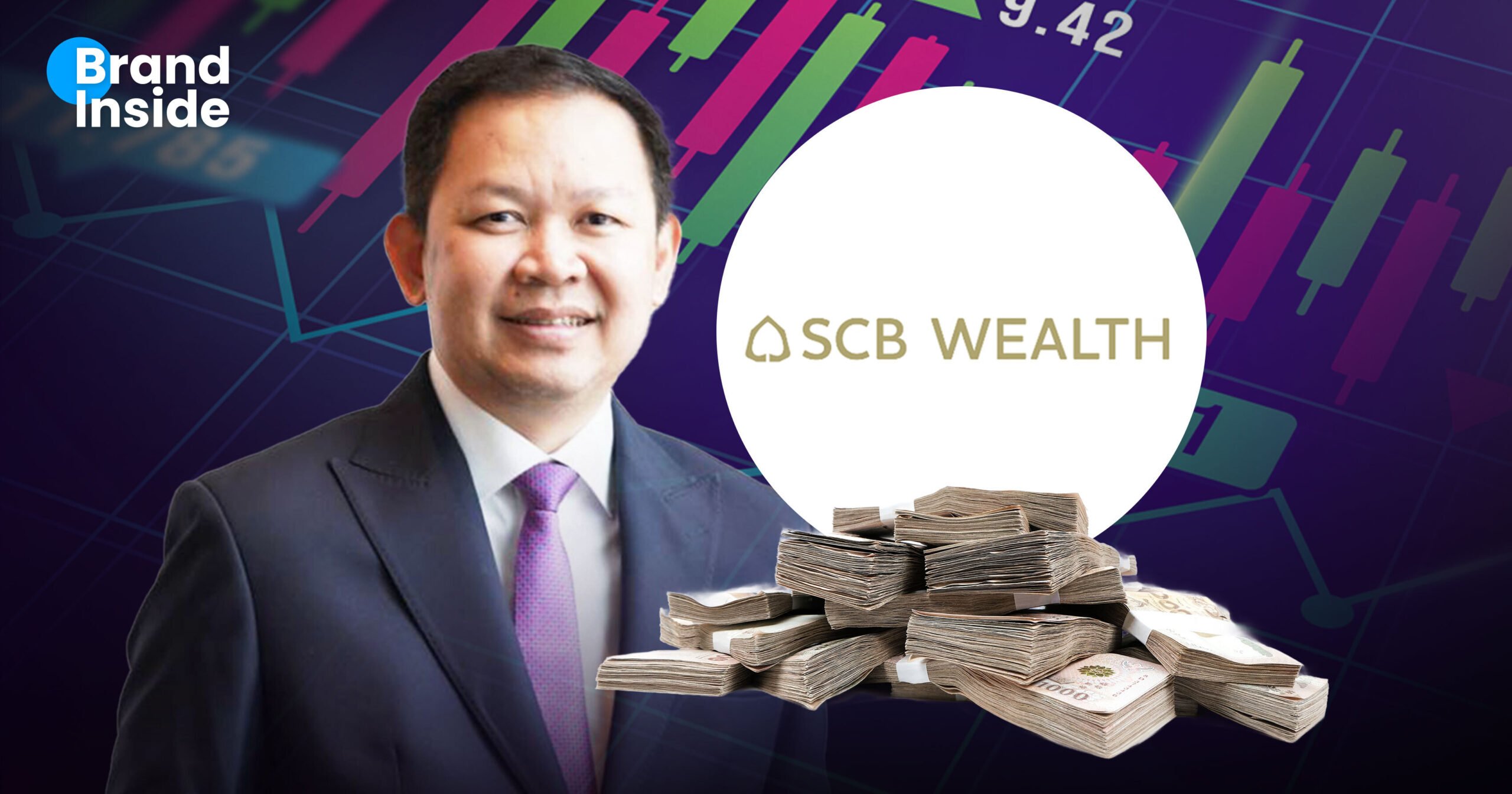 SCB WEALTH เปิดขาย IPO กองทุน SCBGMCORE เน้นโอกาสสร้างผลตอบแทนทุกสภาวะตลาด | Brand Inside