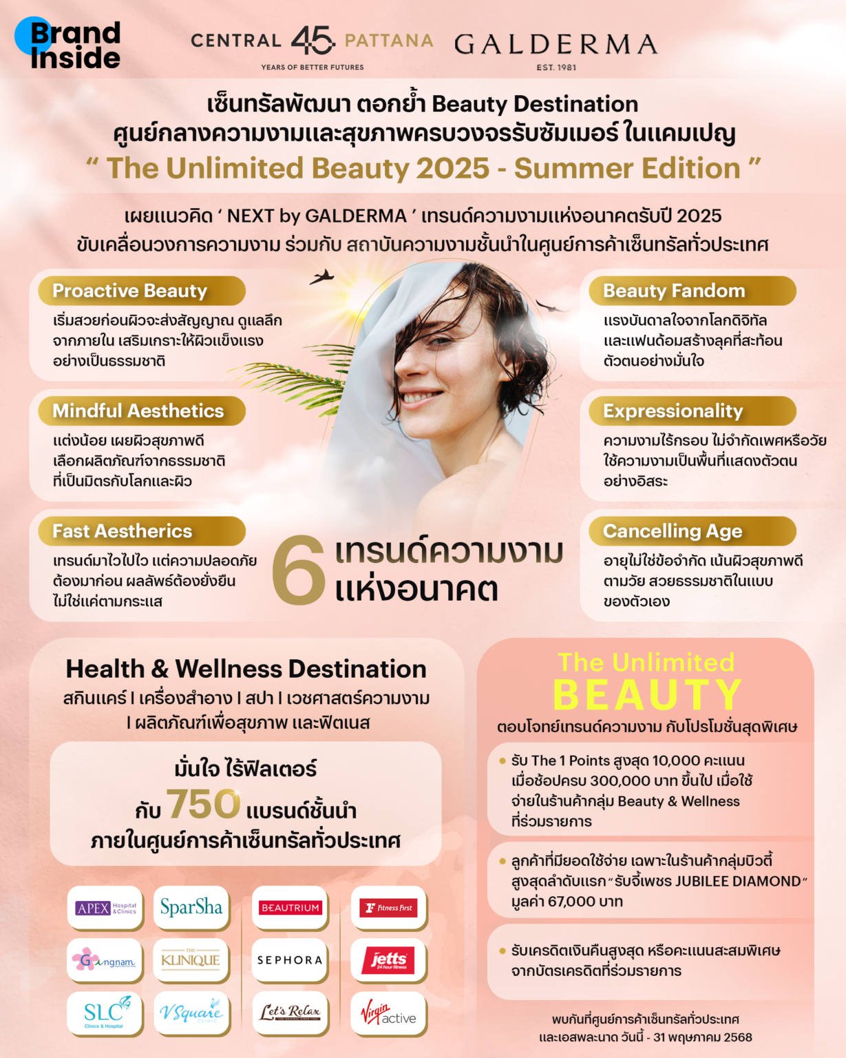 สวยมั่นใจ พร้อมรับทุกซัมเมอร์ กับ เซ็นทรัลพัฒนา Beauty Destination ...