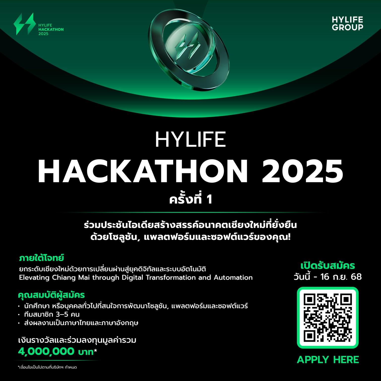 Hylife Group ปักหมุดเชียงใหม่เป็น Tech Hub แห่งอนาคต เปิด 2 เวทีนวัตกรรมใหญ่ ดึงนักคิดร่วมสร้าง ...