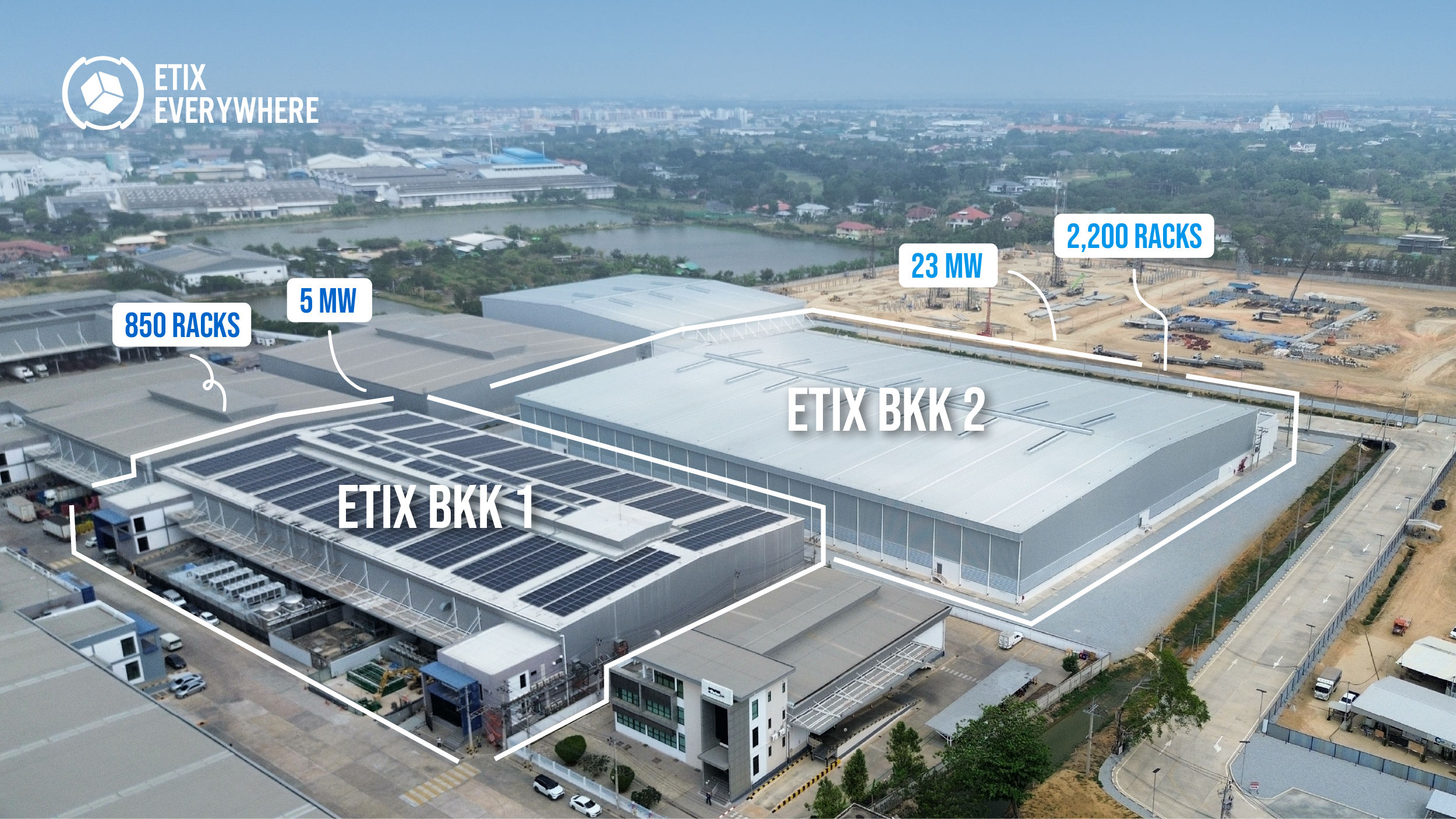 ETIX Everywhere ลงทุนเปิดตัวศูนย์ดาต้าเซ็นเตอร์แห่งใหม่ “ETIX BKK#2 ...