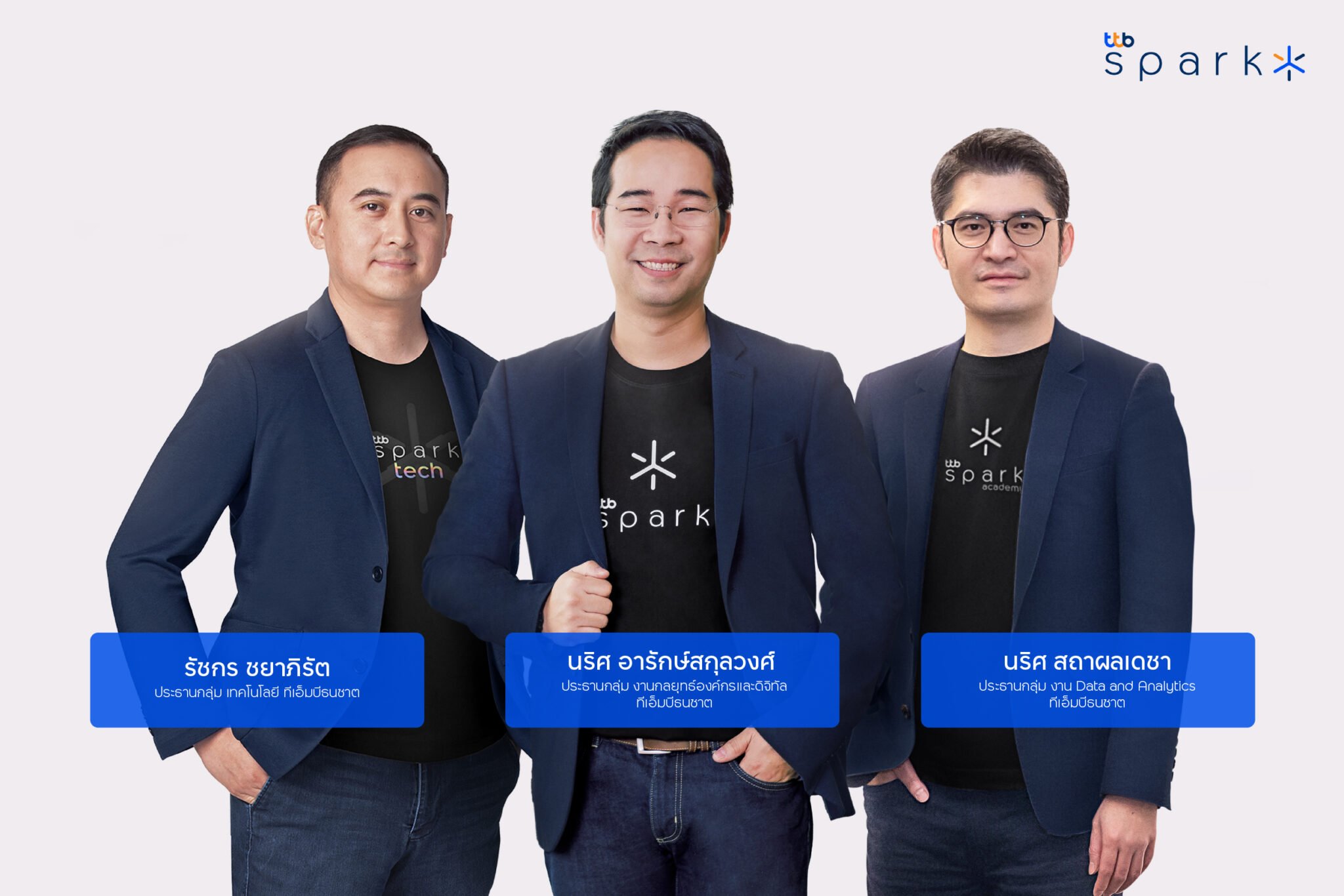 ttb ตอกย้ำผลสำเร็จ จาก 3 พลังหลัก ttb spark ยกระดับประสบการณ์ผู้คน ตอกย้ำผู้นำ Humanized Digital ...